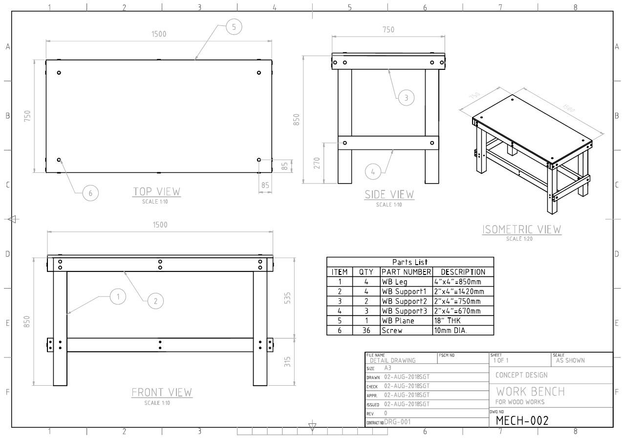 Autodesk Software: List of Options for Freelance 3D CAD Designers | Cad ...