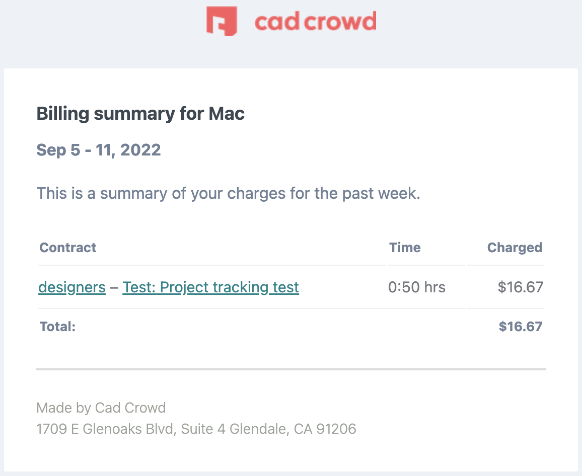 Your weekly billing report | Cad Crowd