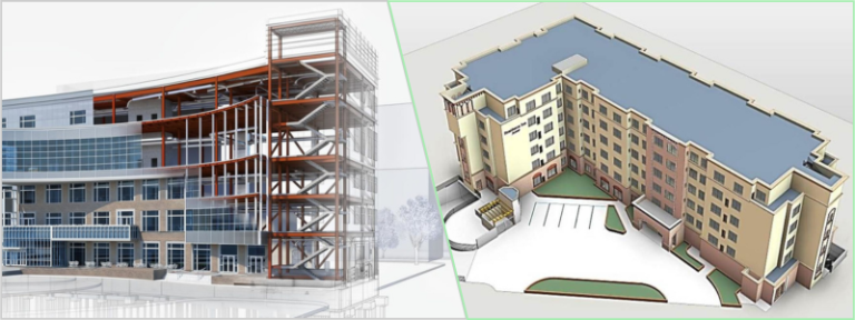 A Guide to 3D Modeling and 3D Models for Your Company in the ...