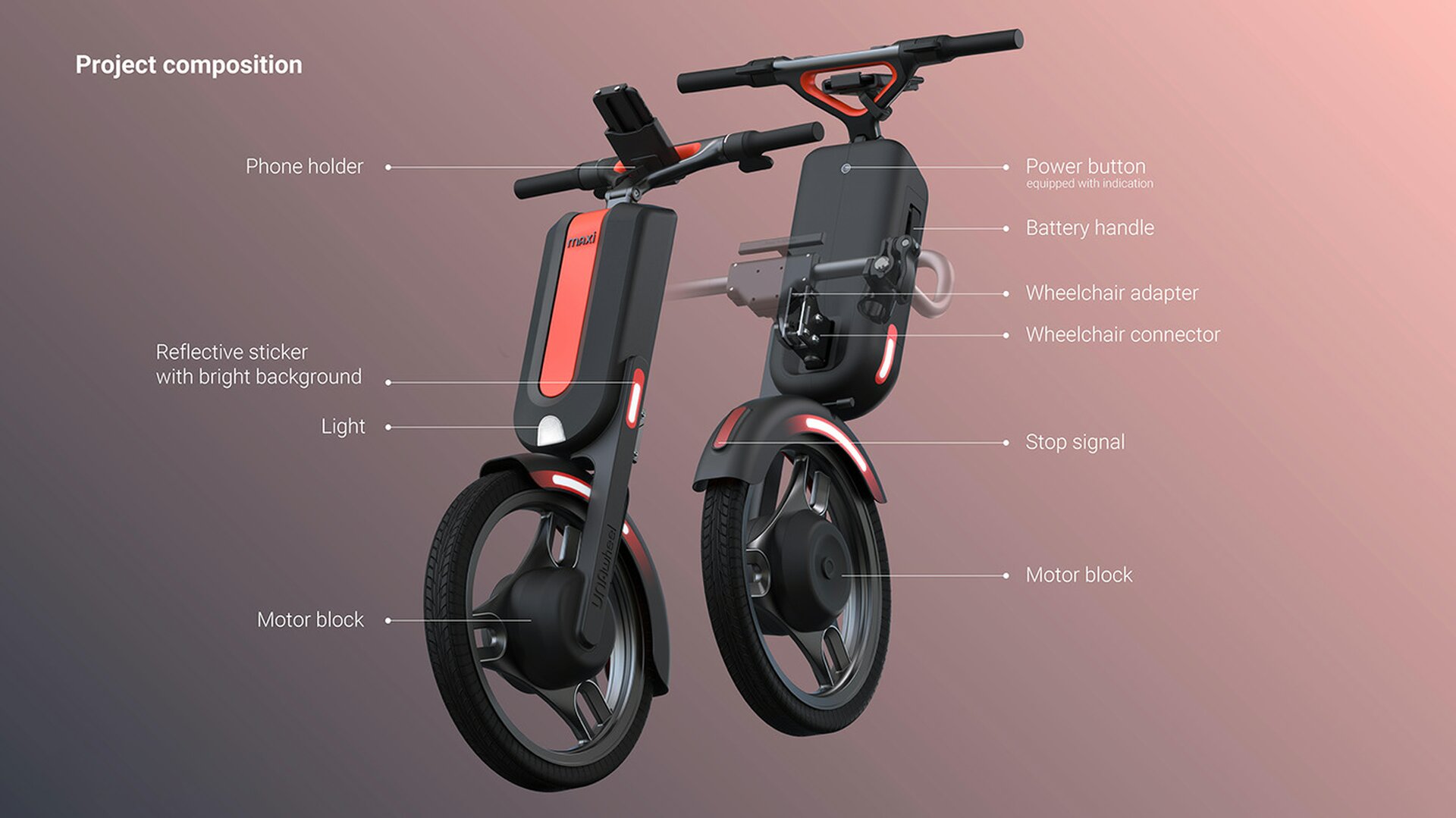 How Much Do Prototypes Cost to Make in 2025? Pricing Insights from ...