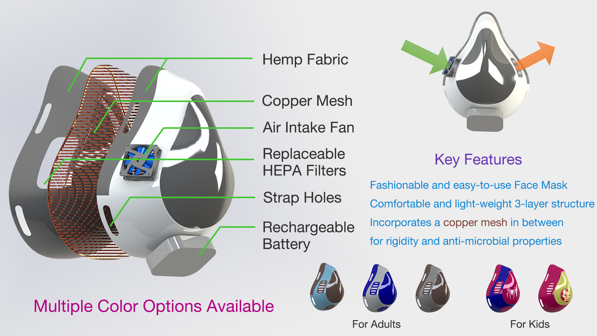 Do Covid in Style: Innovative New Copper Masks to Stay Safe and Look ...