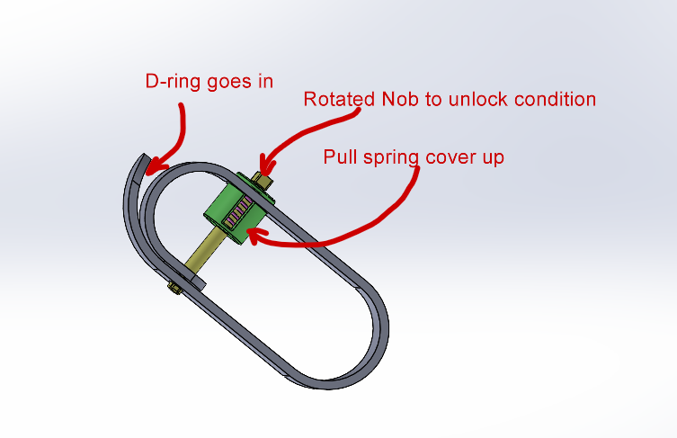 Locking safety clip for dog leads - Freelance 3D Modeling Design - Cad Crowd