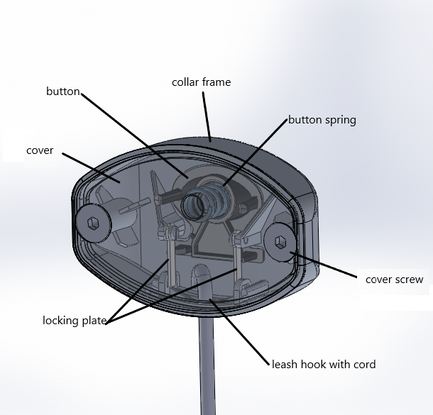 Locking safety clip for dog leads - Freelance 3D Modeling Design - Cad Crowd