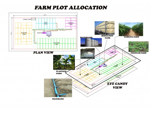 Farm Design Drawing - Freelance Architectural Design - Cad Crowd