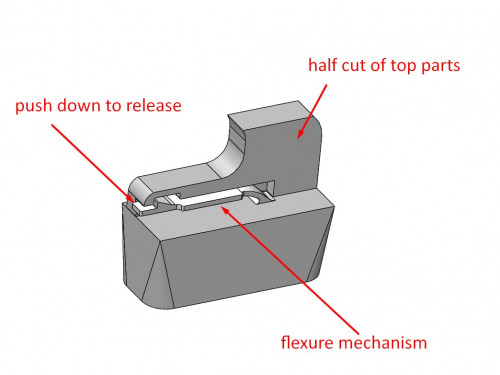 Locking Mechanism Design for Consumer Product - Freelance 3D Modeling ...
