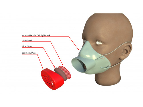 Covid-19/Coronavirus Product Design and 3D Printing Challenge (open ...