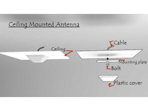Ceiling mounted antenna - Freelance Industrial Design Services - Cad Crowd