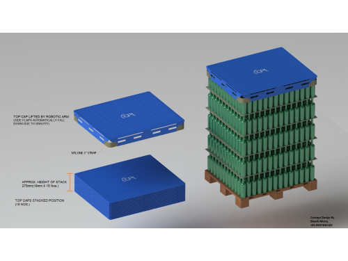Sustainable TOP CAP packaging for glass containers - Freelance 3D ...