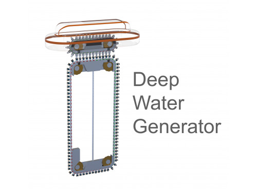Deep Water Generator (Hypothetical) - Freelance 3D Animation Services ...
