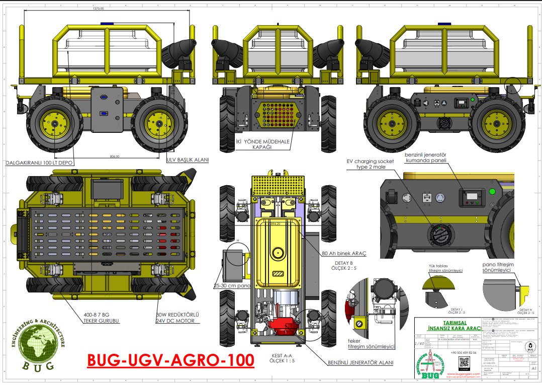 Find Prototype Design Services For Remote Work Experts Freelance